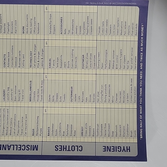 Knock Knock | Office | Pack This Tear Off Packing Check List Pad | Poshmark